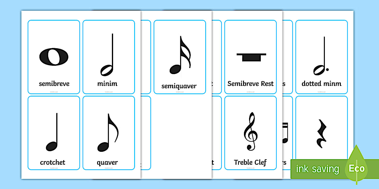 Editable Musical Notation Cards (Lehrer gemacht) - Twinkl