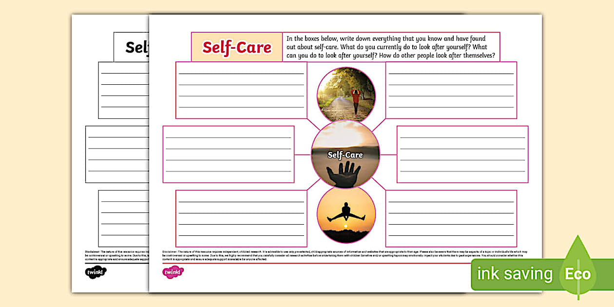 Self-Care Mind Map (teacher made) - Twinkl