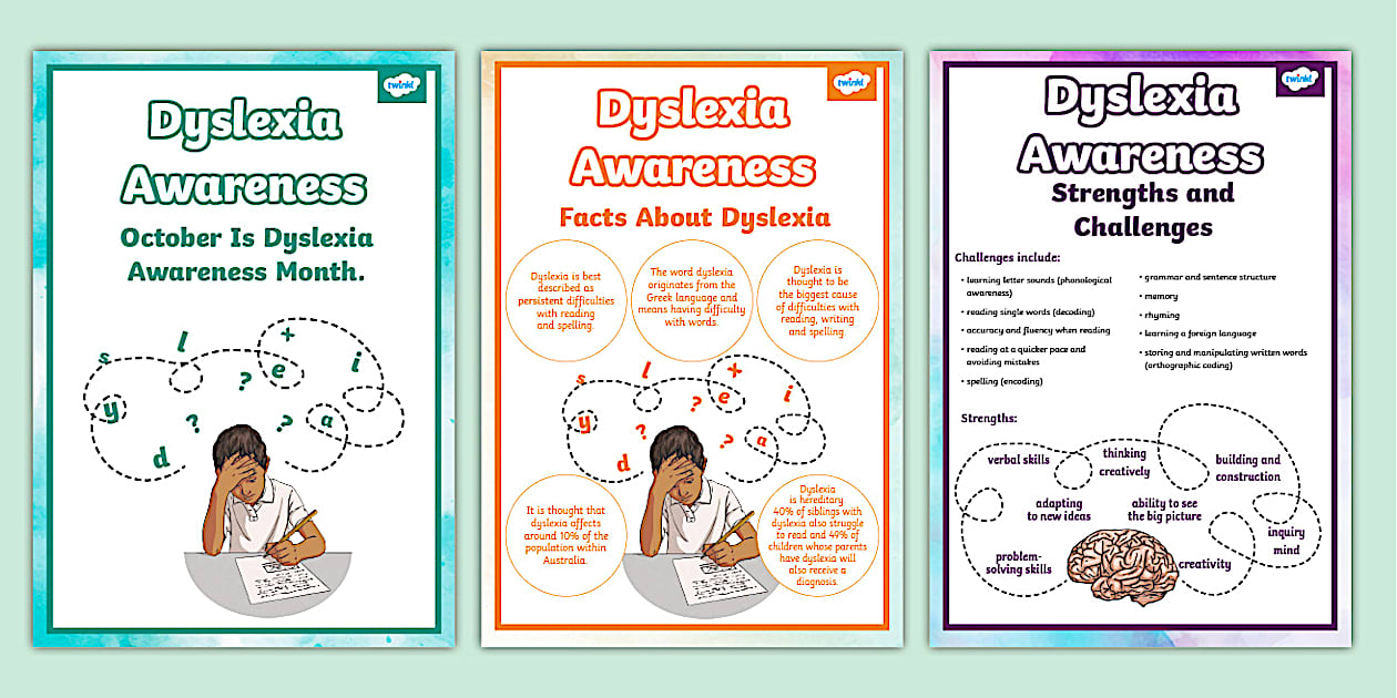 Dyslexia Awareness Posters - Twinkl