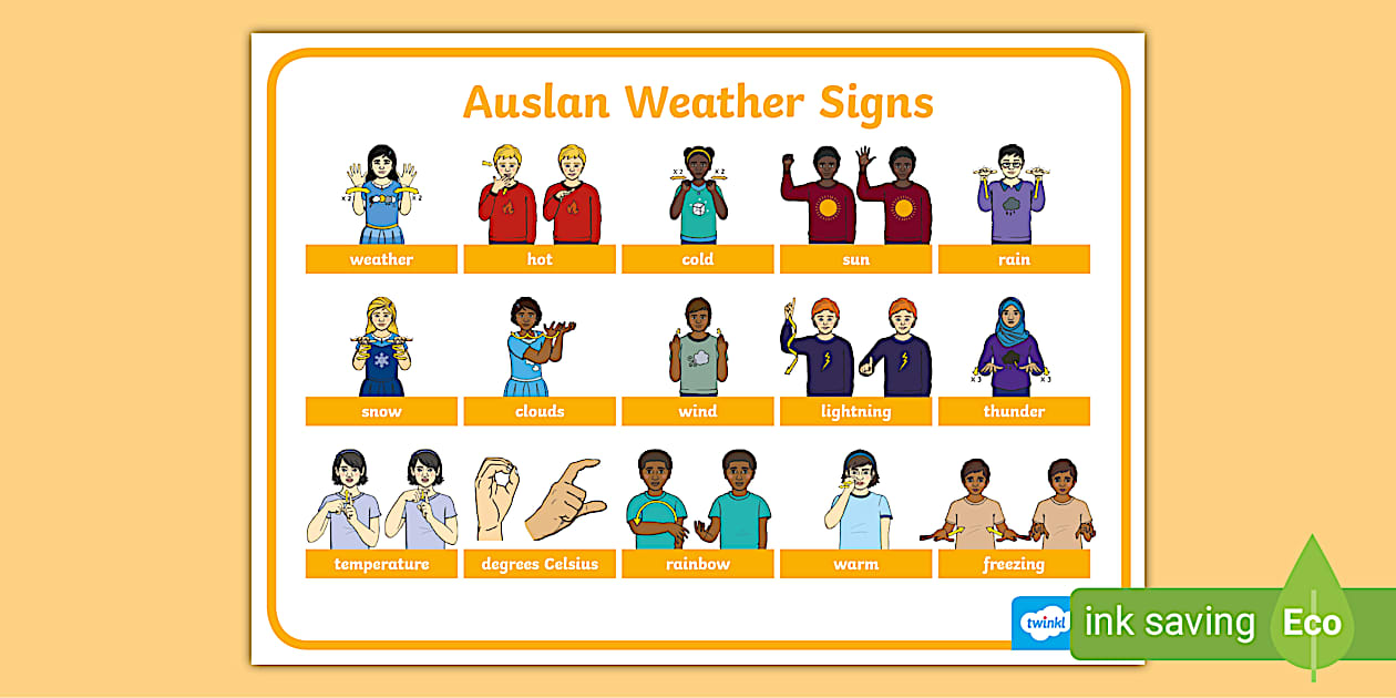 Auslan Weather Word Mat (teacher made) - Twinkl