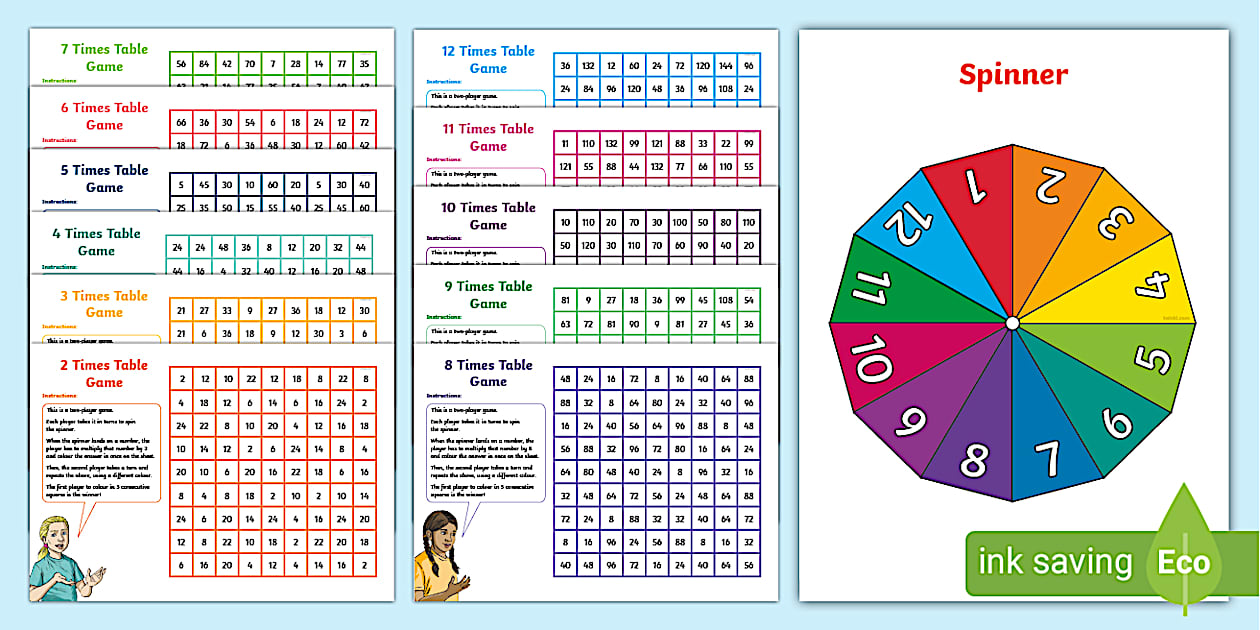 👉 Times Table Grid Game Pack (teacher made) - Twinkl