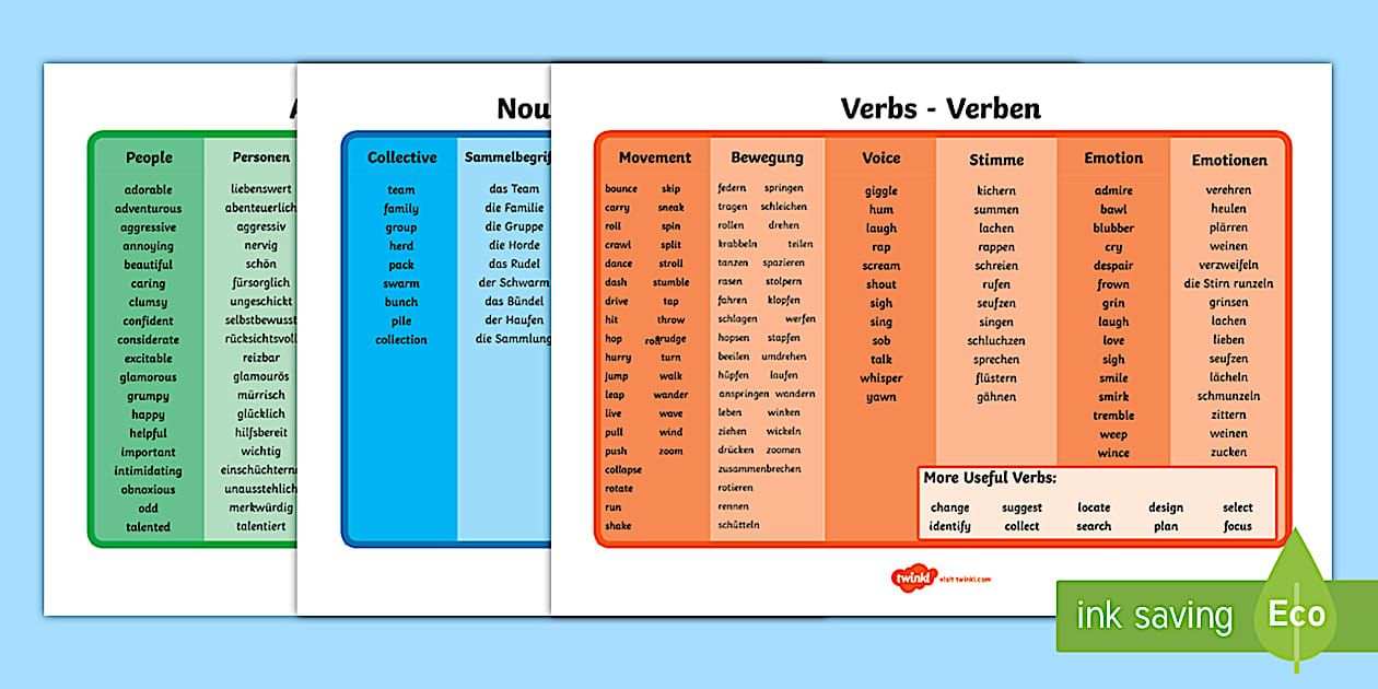 English/German Word Mats | Adjectives, Nouns and Verbs