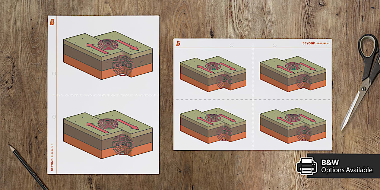 Conservative Plate Boundary Illustration (teacher made)