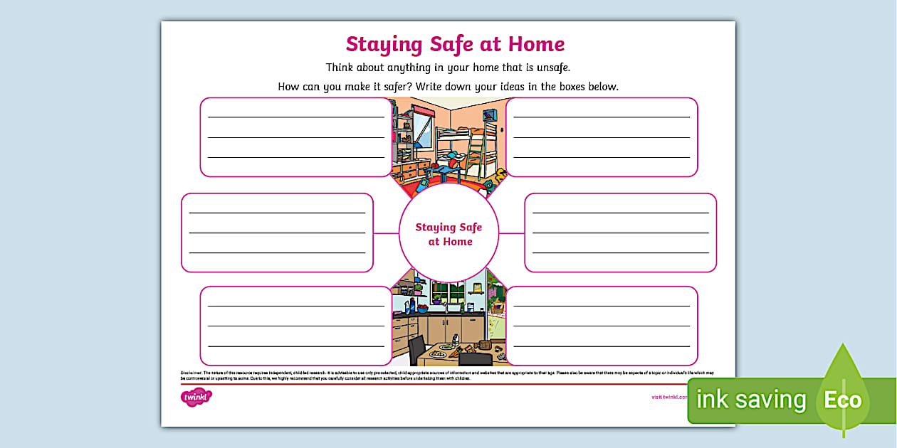 Staying Safe at Home Mind Map (Teacher-Made) - Twinkl
