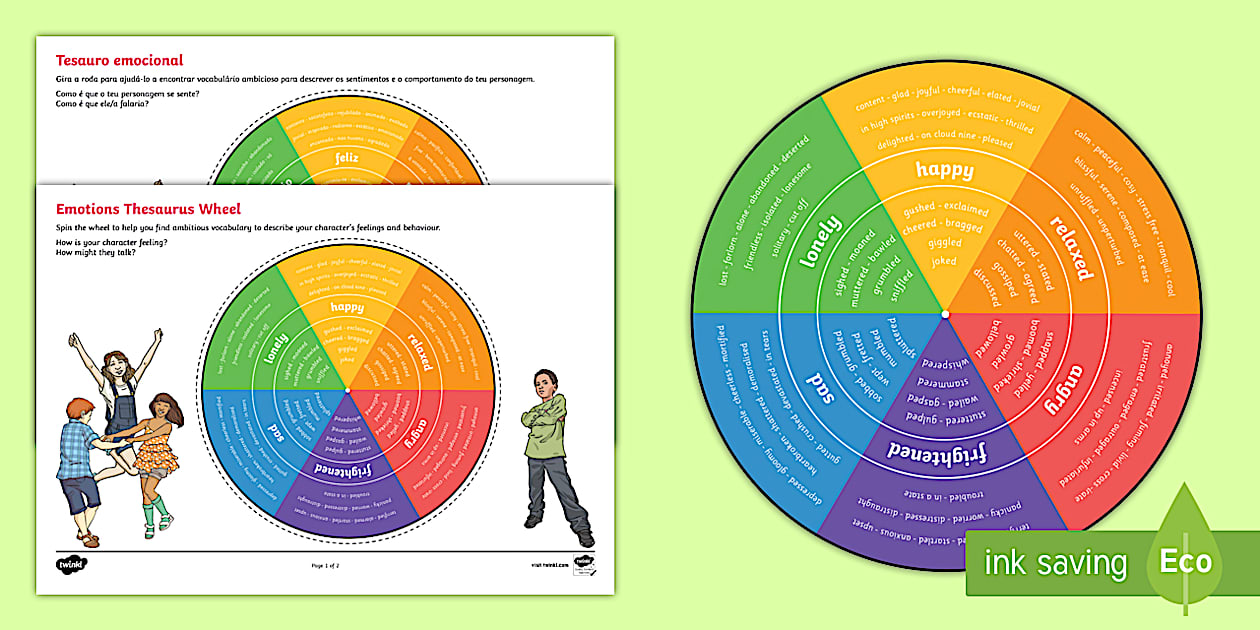 Emotion Thesaurus Wheel Word Grid English/Portuguese