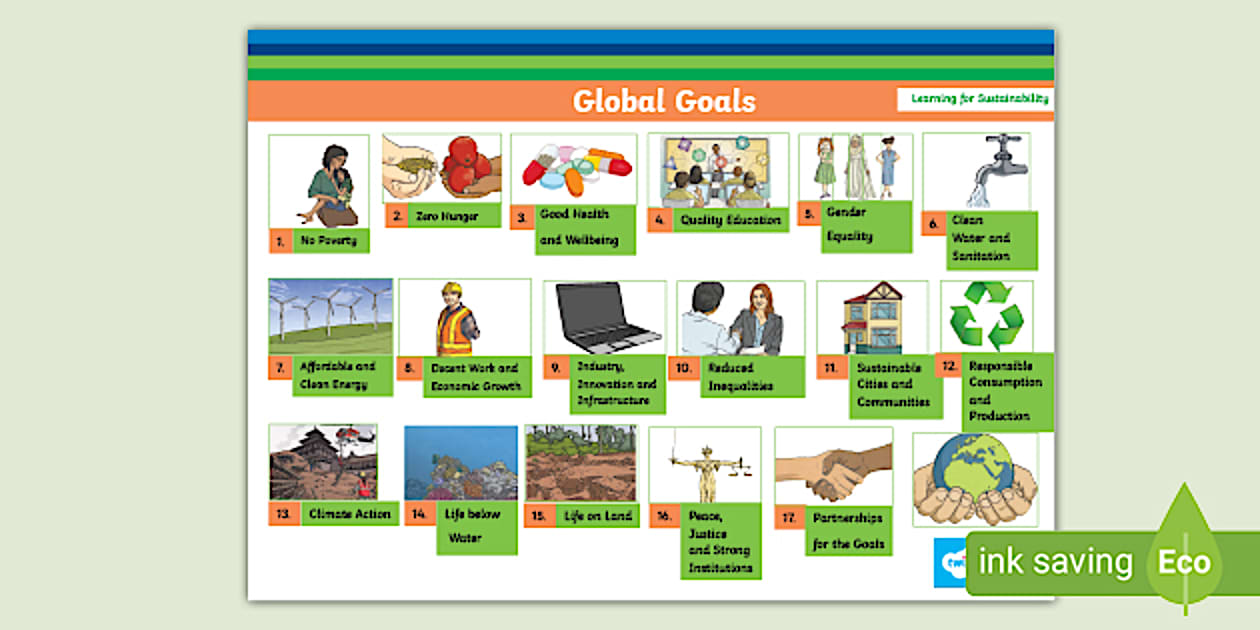 Editable Global Goals Display Poster (teacher made) - Twinkl