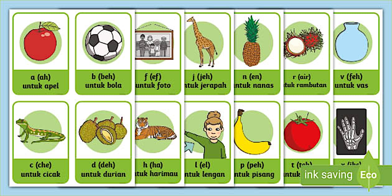 Editable Indonesian Alphabet and Pronunciation Flashcards