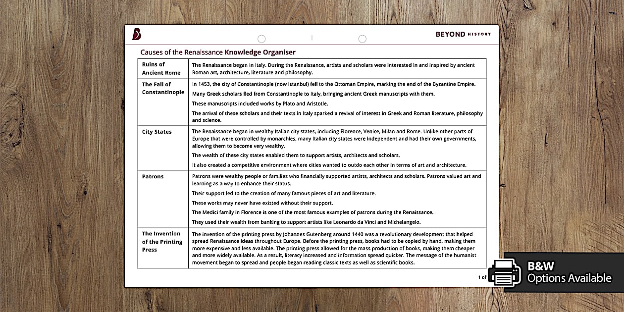 Causes of the Renaissance Knowledge Organiser (teacher made)