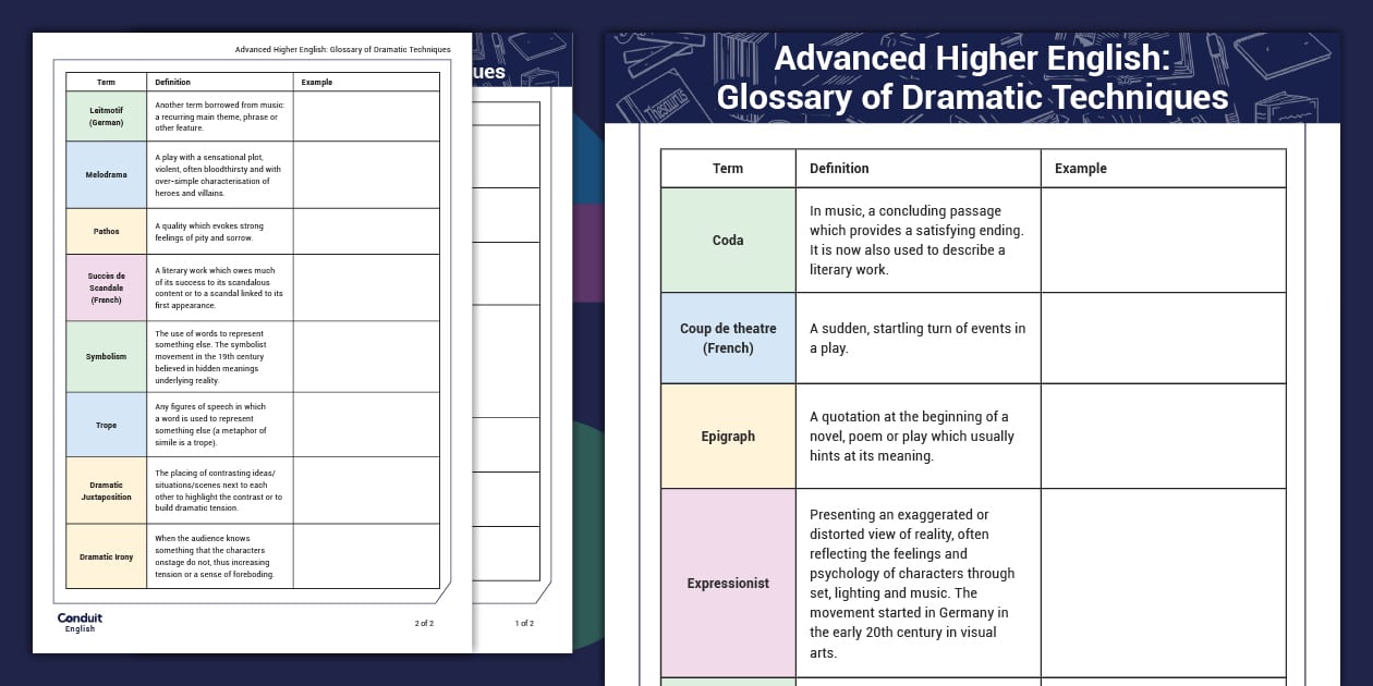 Advanced Higher English: Glossary of Dramatic Techniques