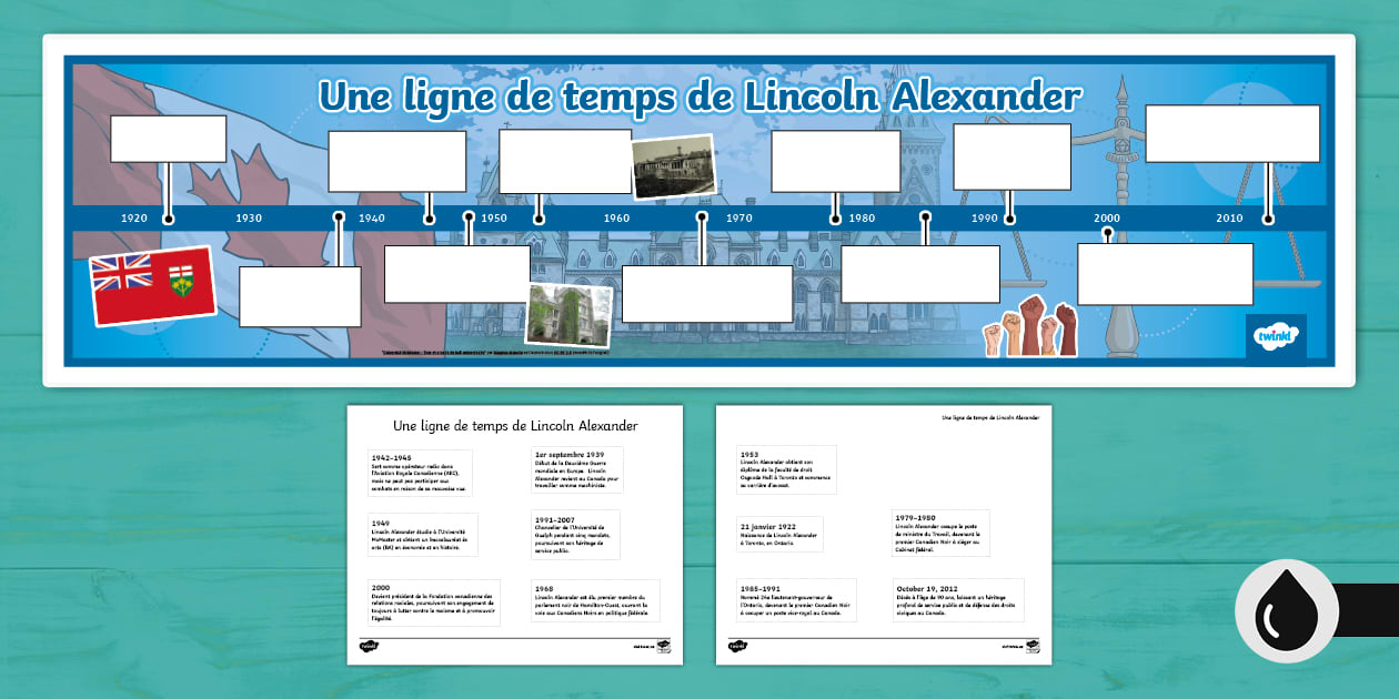Lincoln Alexander Timeline French (Teacher-Made) - Twinkl