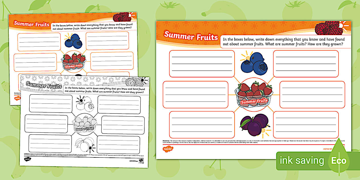 Summer Fruits Mind Map (teacher made) - Twinkl