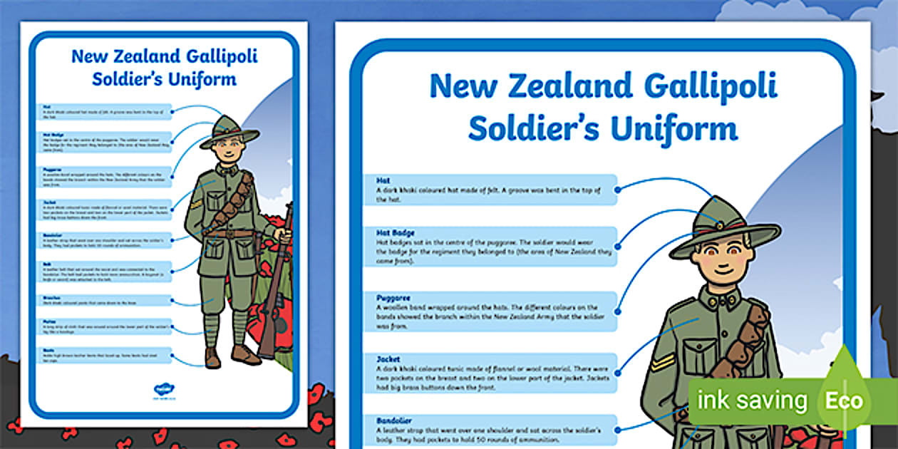 New Zealand ANZAC Soldier's Uniform
