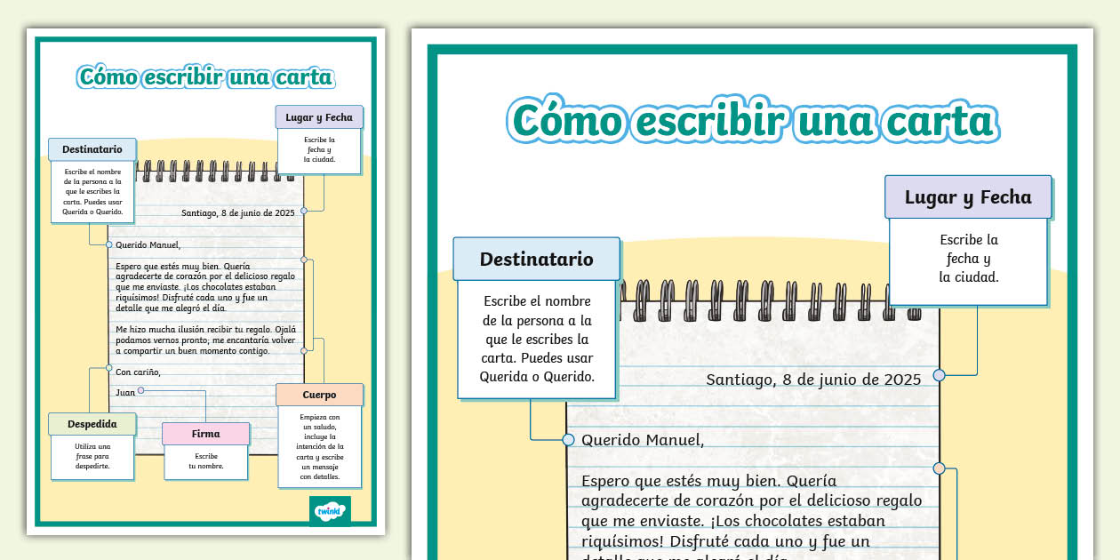 Póster: Cómo escribir una carta (teacher made) - Twinkl