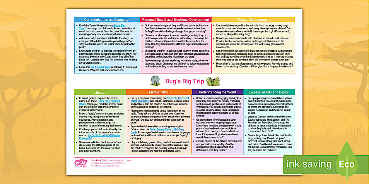 EYFS Ages 3-4 Topic Planning Web: Bug's Big Trip