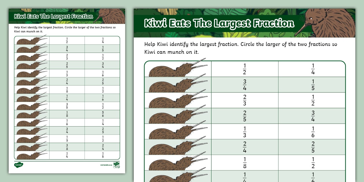Kiwi Eats: 'Fractions Lowest to Highest' activity!