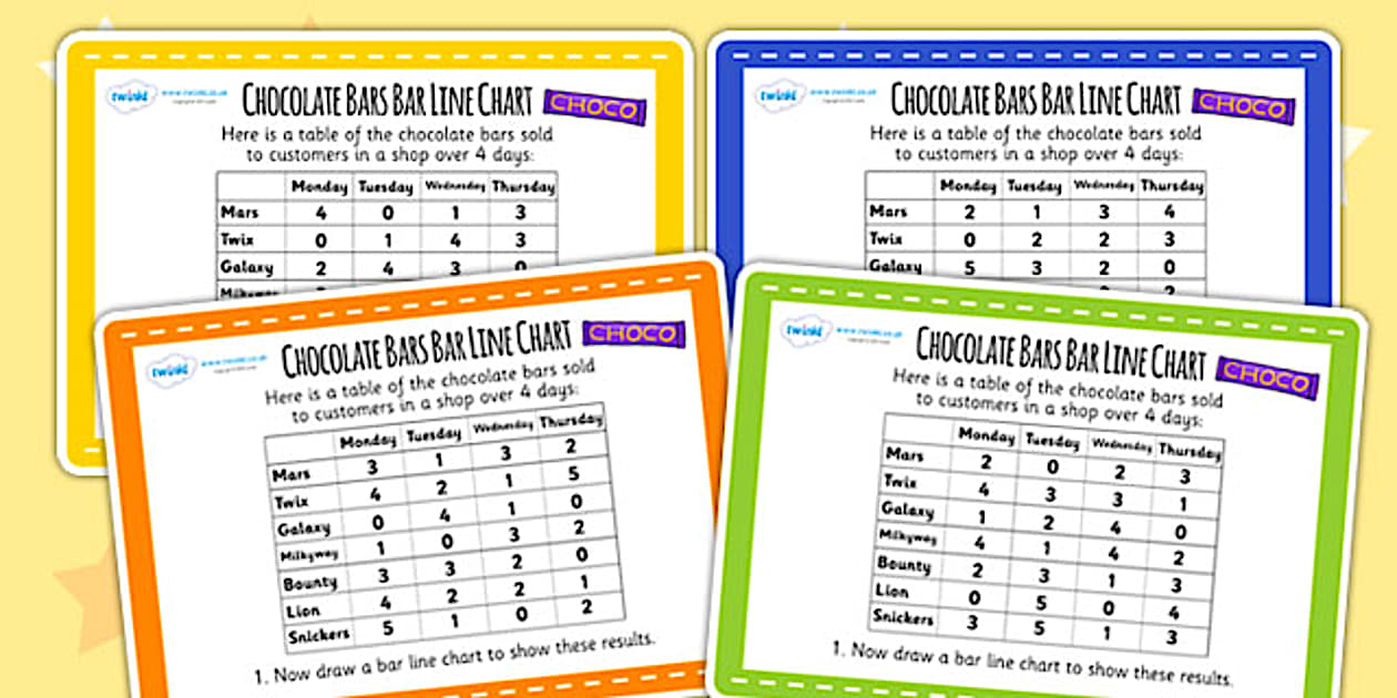 Chocolate Bars Bar Line Chart Challenge Cards - Twinkl