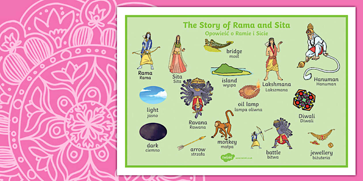 The Story of Rama and Sita Word Mat (teacher made) - Twinkl
