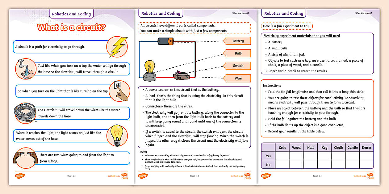 Robotics and Coding - What is a Circuit? - Twinkl