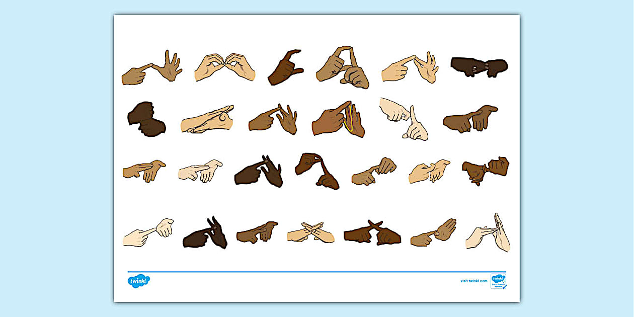 Editable UK Sign Language Alphabet Signs (teacher made)