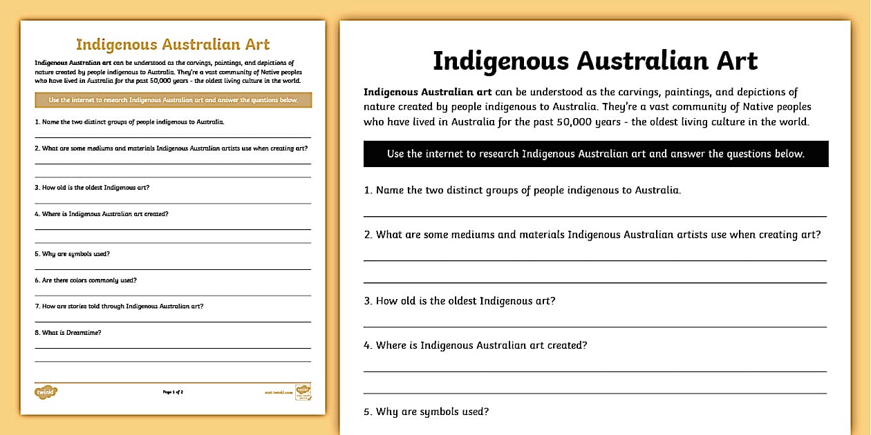 Understanding Indigenous Australian Art Worksheet for 3rd-5th Grade