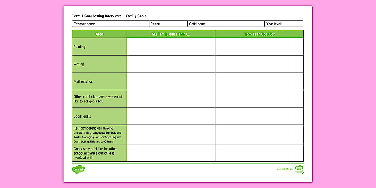 Goal Setting Interviews Family Editable Proforma - Twinkl