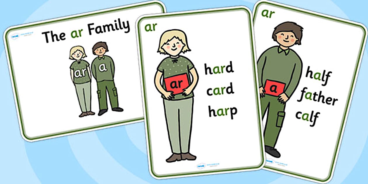 ‘Ar’ Family Words Posters - English - EYLF - Parents