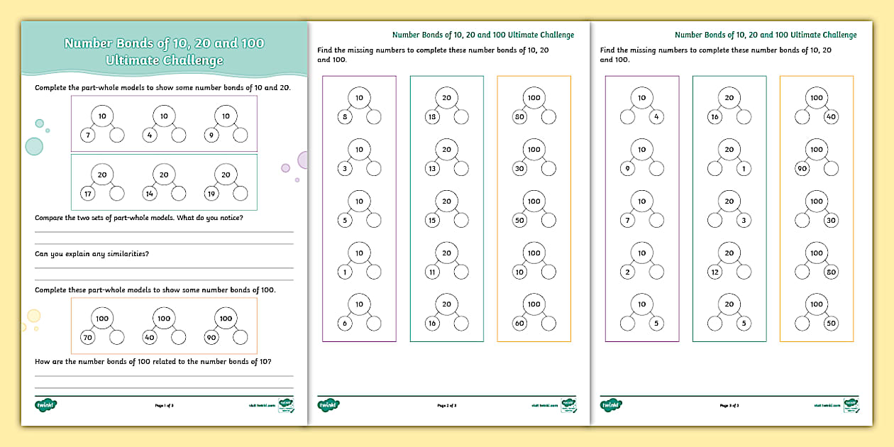 Number Bonds of 10, 20 and 100 Worksheets — Maths Activity