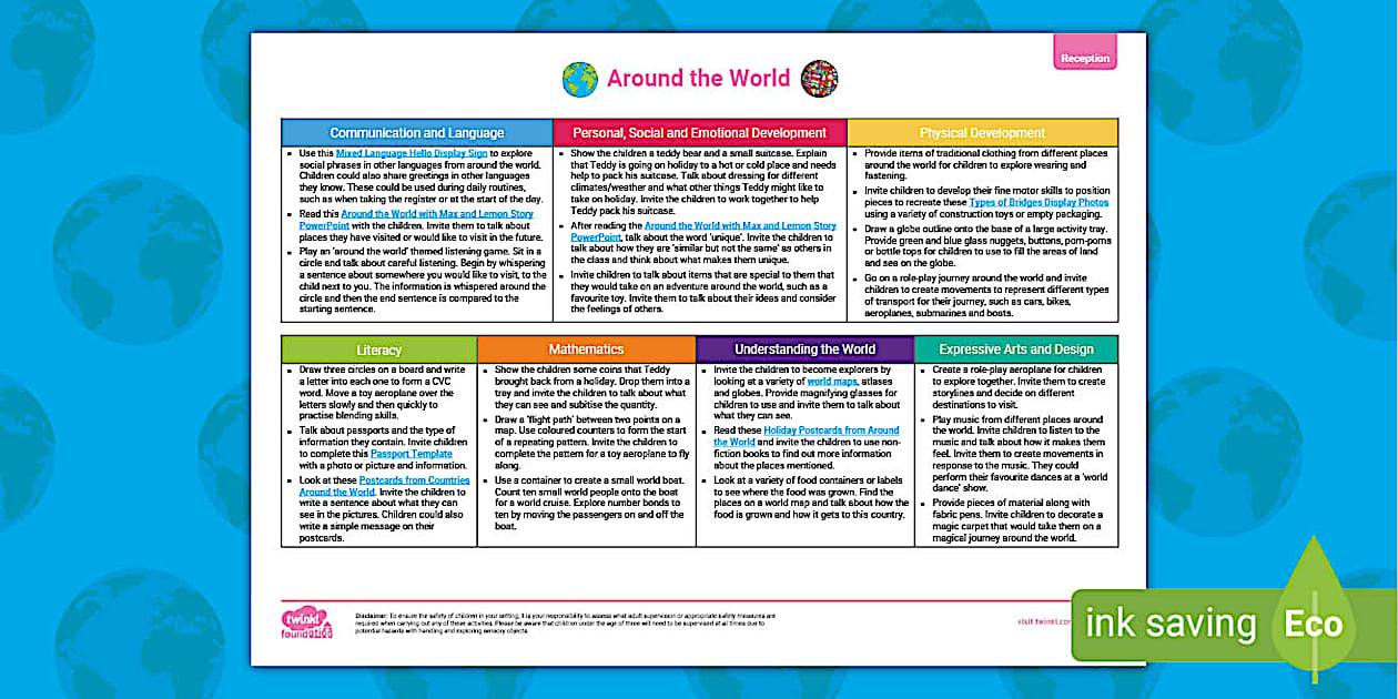 EYFS Reception Topic Planning Web: Around the World | Twinkl