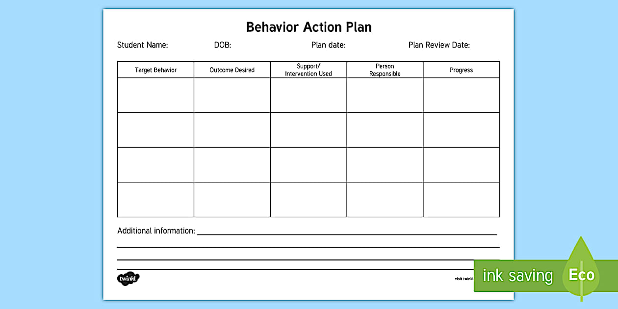 Behavior Plan Template for Elementary Students | Twinkl USA