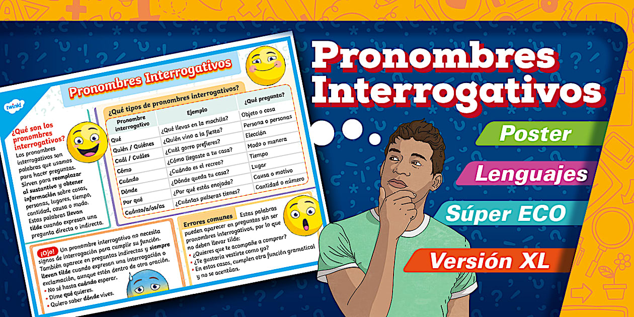 Póster | Pronombres Interrogativos | Gramática Escolar