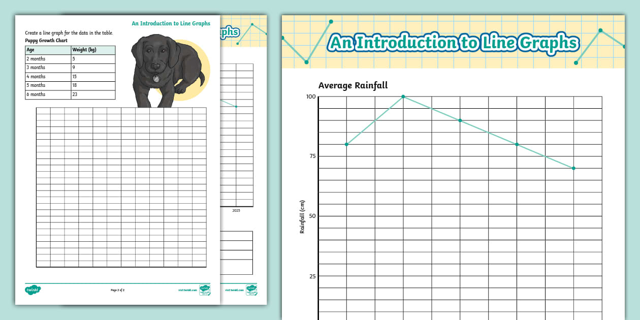 An Introduction to Line Graphs Activity Sheet (teacher made)
