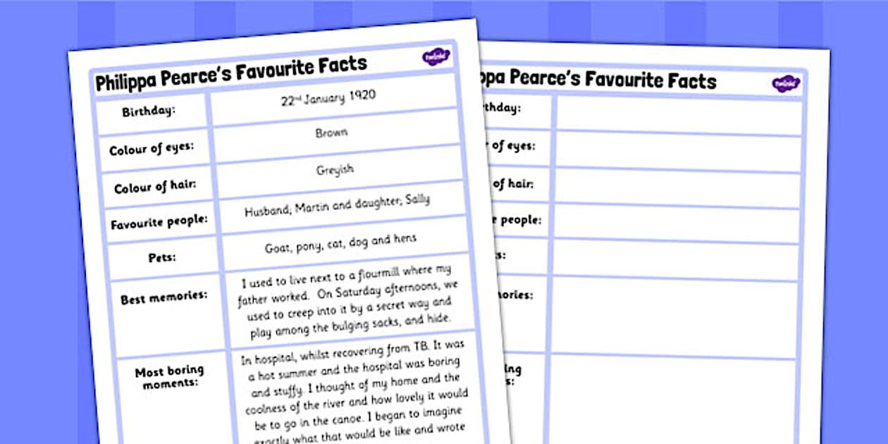 Tom's Midnight Garden Favourite Facts Sheet Philippa Pearce - favourite
