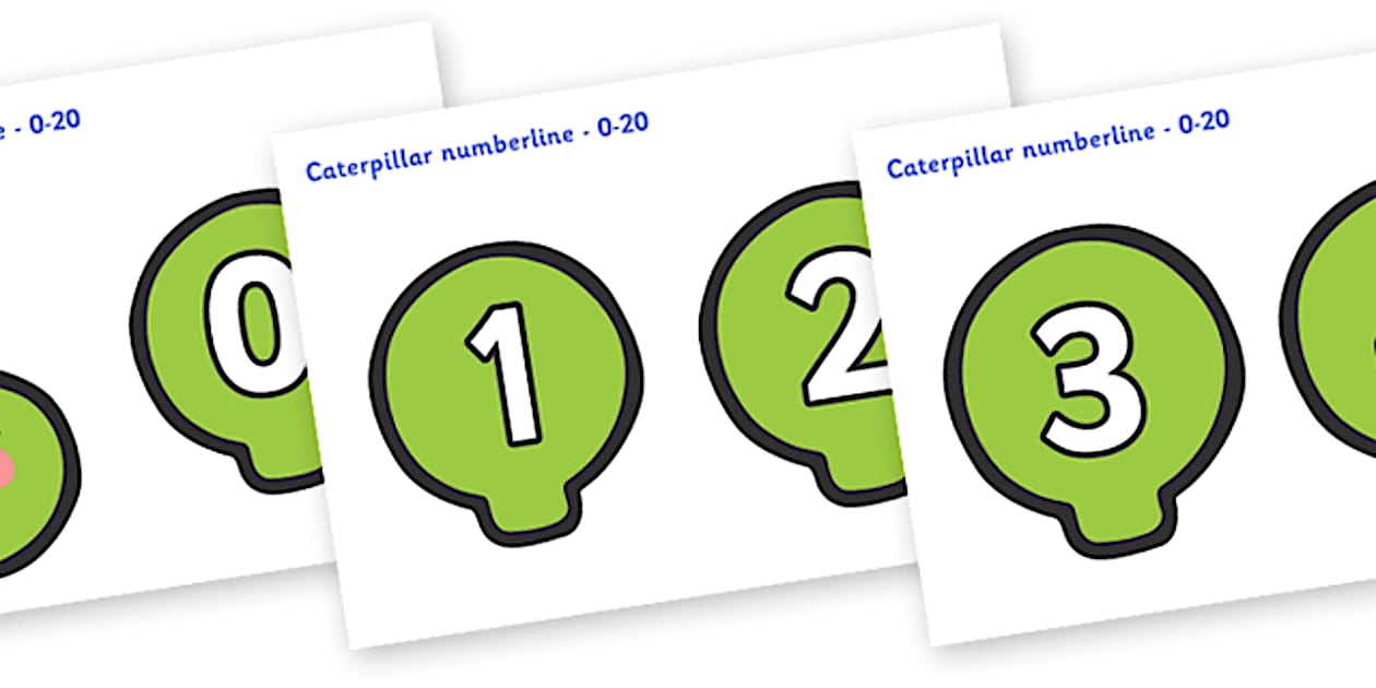 Numbers 0-20 Caterpillar Number Line (Teacher-Made) - Twinkl