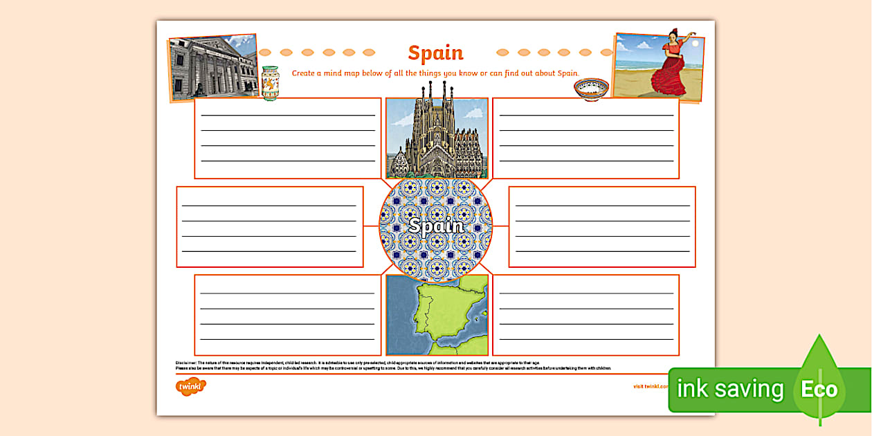 Spain Mind Map (Teacher-Made) - Twinkl