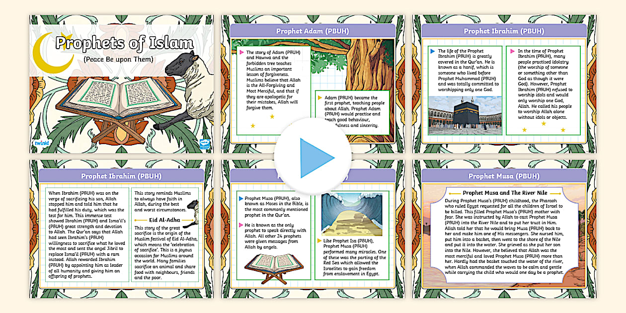 Prophets of Islam (Peace Be Upon Them) PowerPoint