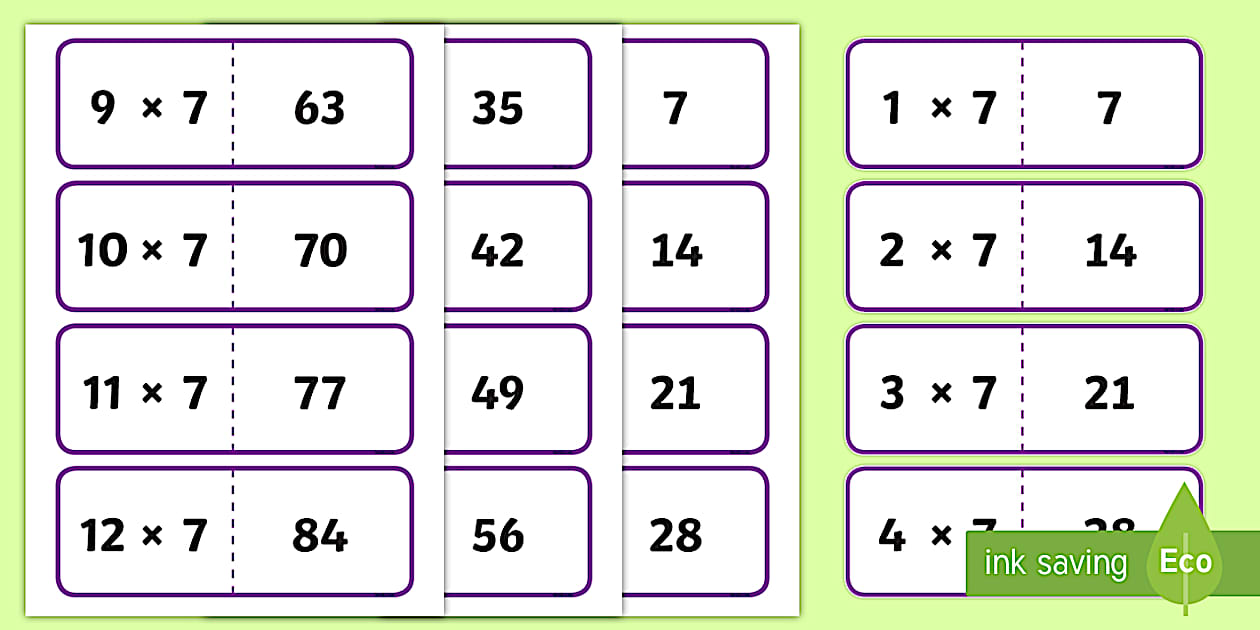 Folding Cards - Seven Times Table (teacher made) - Twinkl