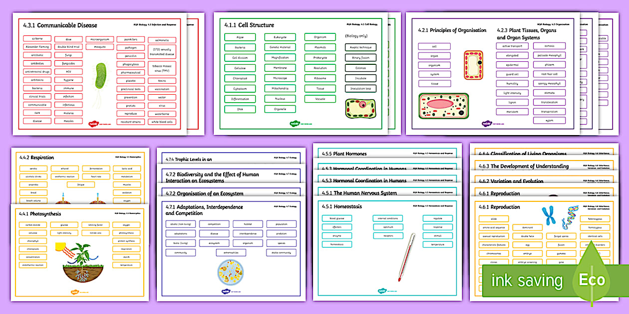 AQA Biology Word Mats (teacher made) - Twinkl