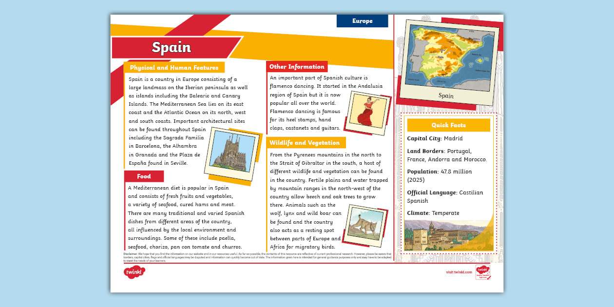 KS2 Spain Fact File - Geography (teacher made) - Twinkl