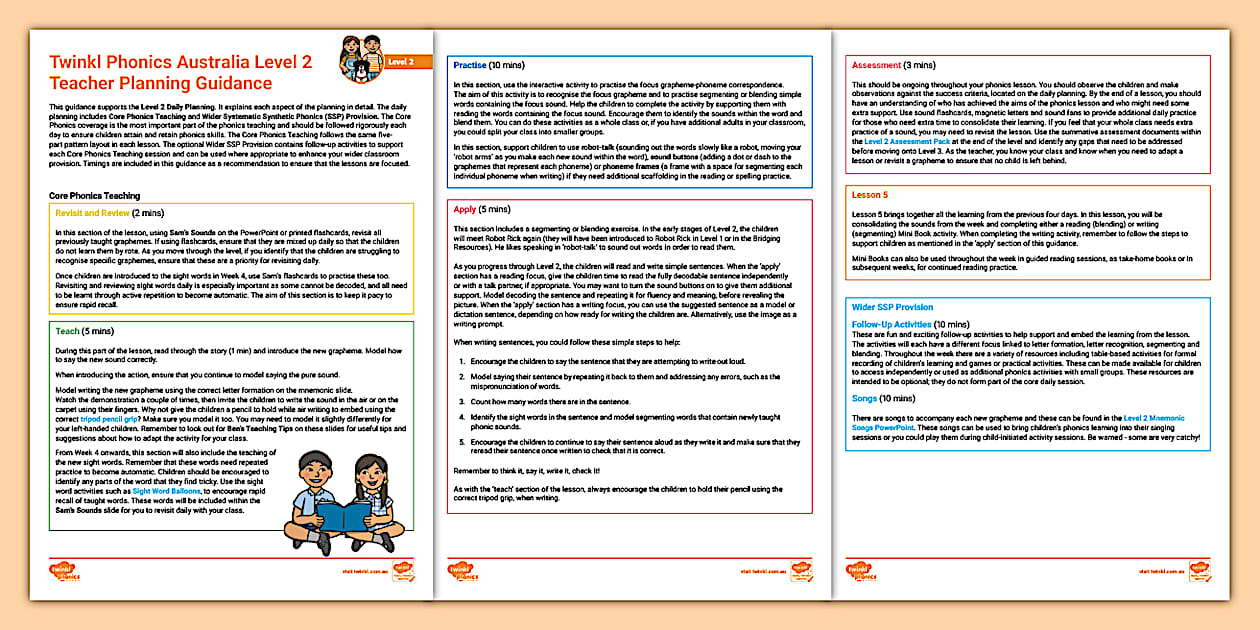 Twinkl Phonics Australia Level 2 Teacher Planning Guidance