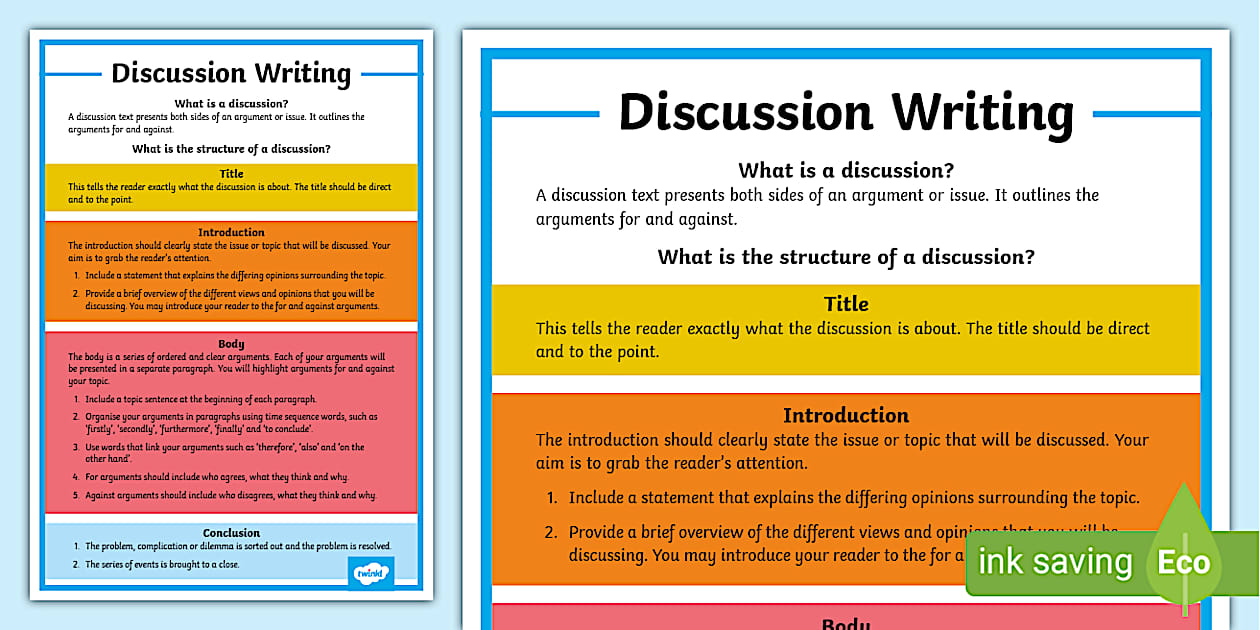 Year 5 Discussion Writing Structure A4 Display Poster Australia