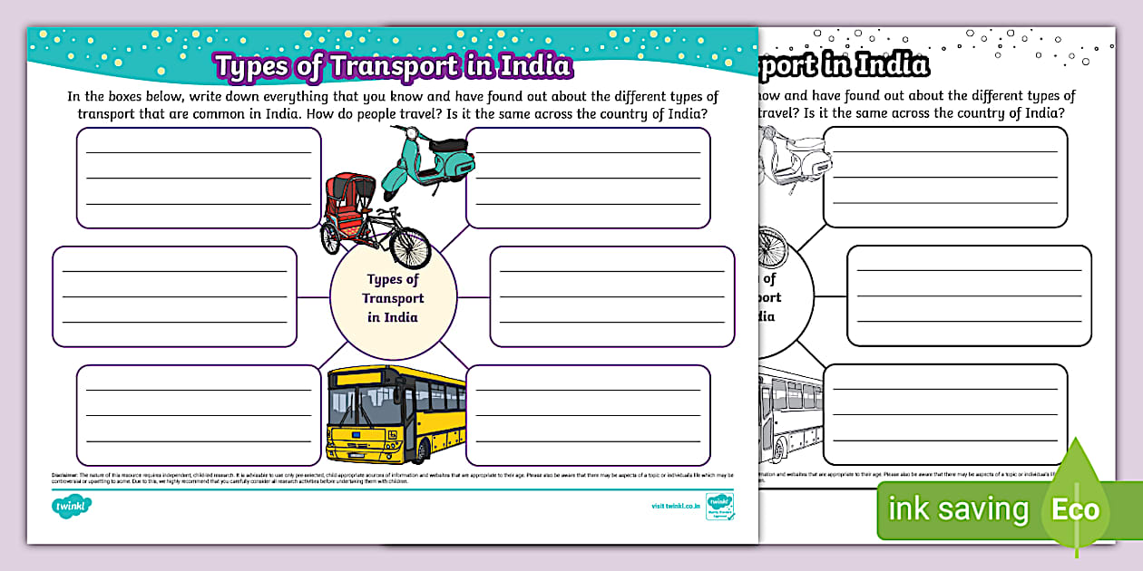 Types of Transport in India Mind Map (teacher made) - Twinkl