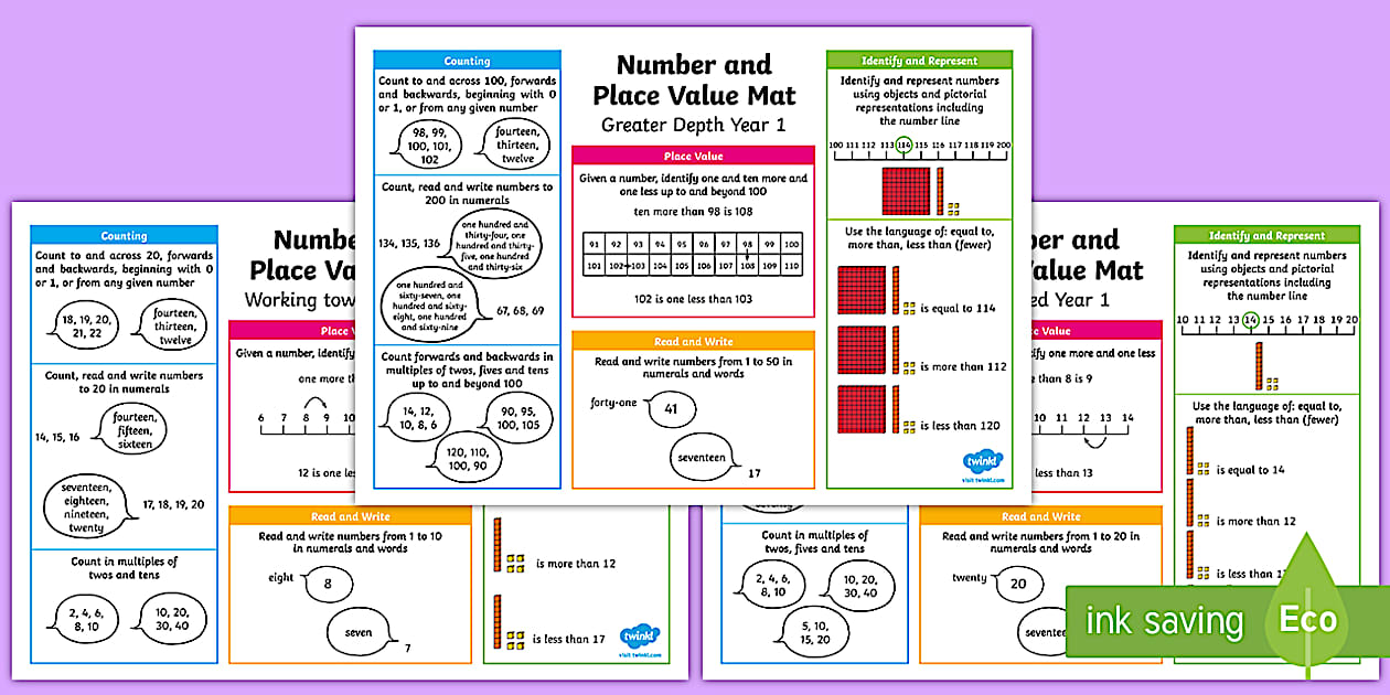 Year 1 Number and Place Value Differentiated Maths Toolkit