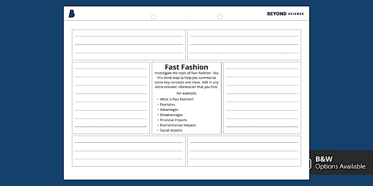 Fast Fashion Mind Map - Beyond Secondary Resources - Twinkl