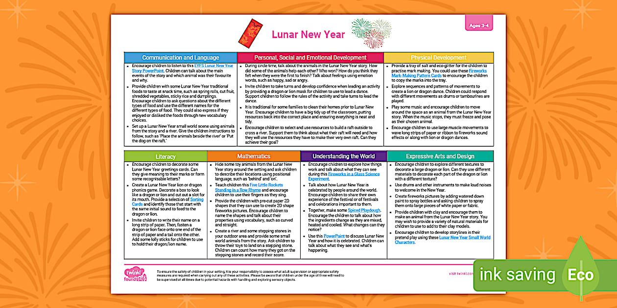 EYFS Ages 3-4 Topic Planning Web: Lunar New Year - Twinkl