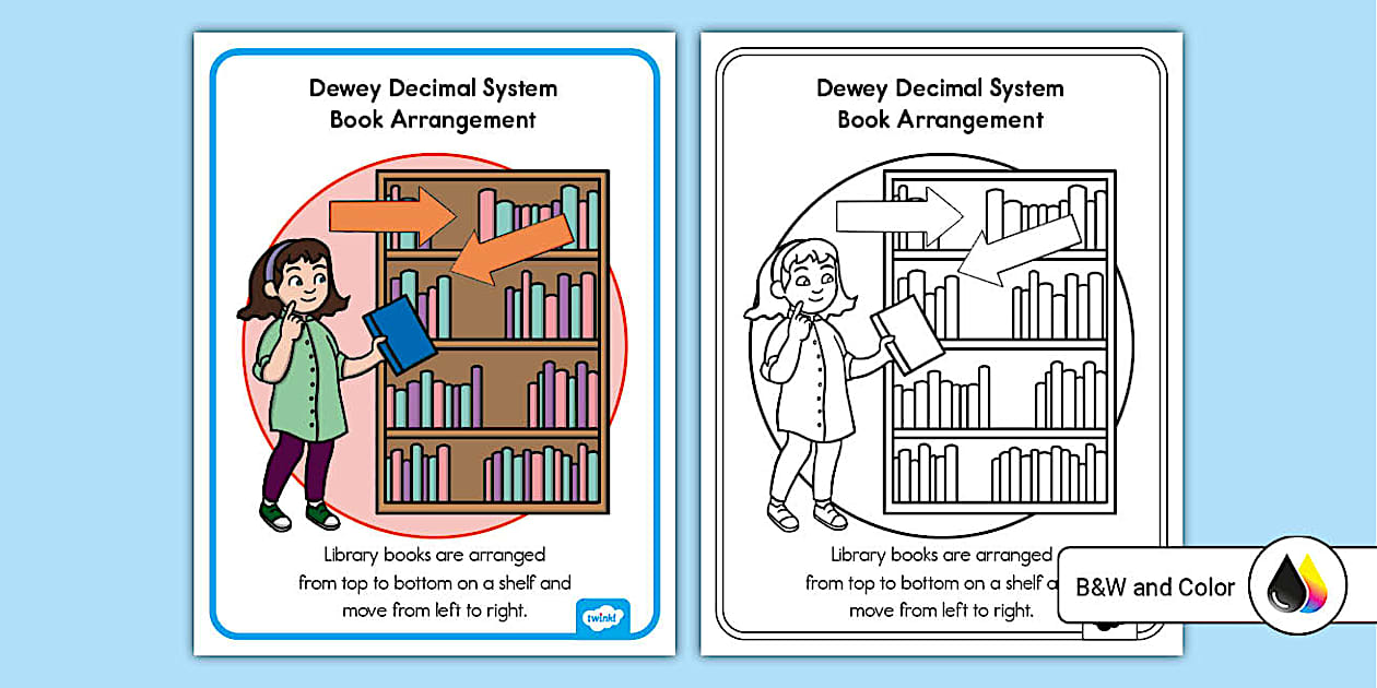 Dewey Decimal System Arrangement Poster | Twinkl USA