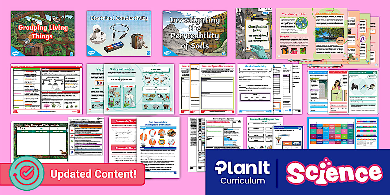 New Science Curriculum Planning | KS2 Twinkl PlanIt Science
