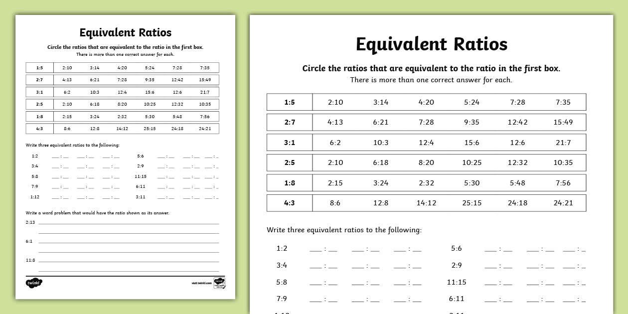 Seventh Grade Equivalent Ratios Practice (teacher made)