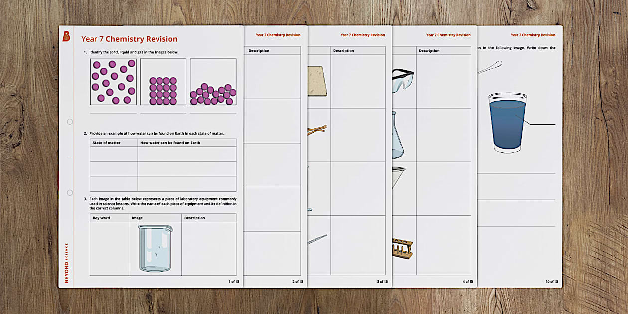 Years 7-8 Chemistry Revision Worksheet (Teacher-Made)