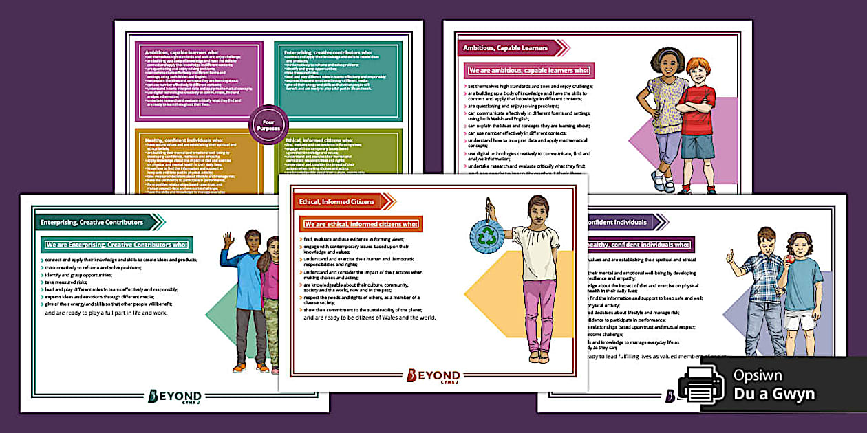 CfW Secondary Four Purposes Posters (Teacher-Made) - Twinkl