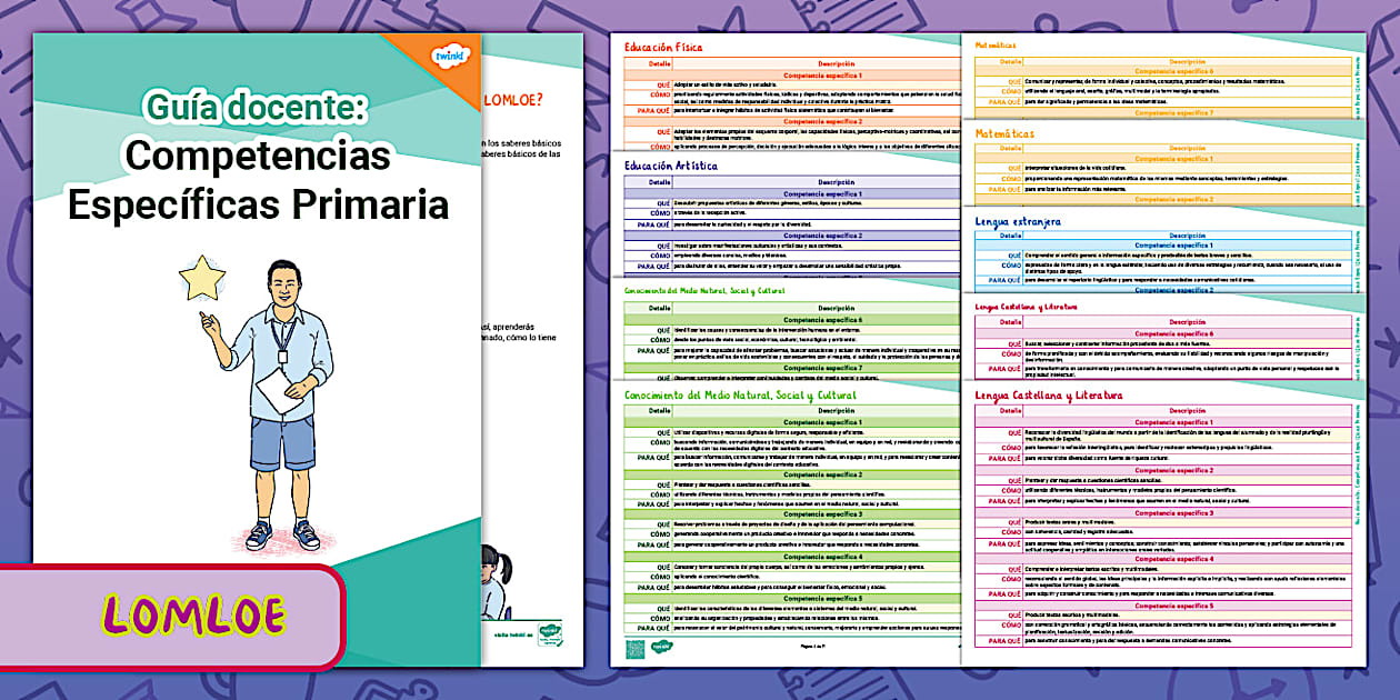 Guía LOMLOE: Competencias Específicas por Áreas de Primaria